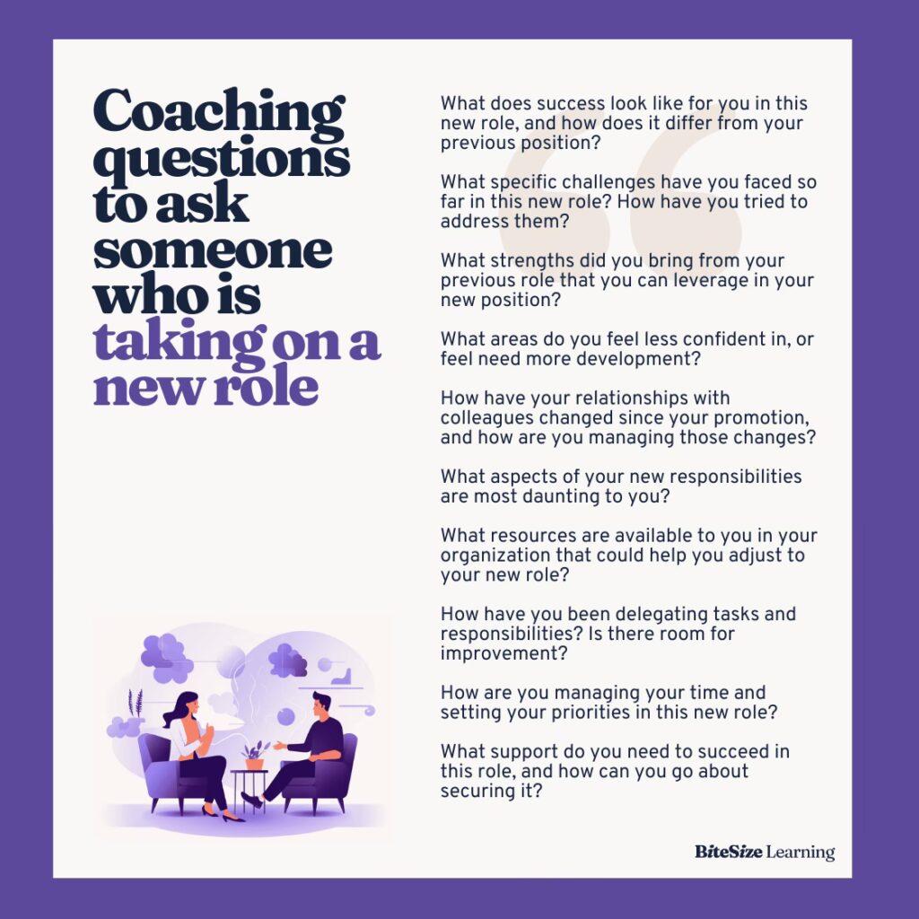 El Poder de Preguntas de Coaching para Líderes | CT Entrenadores