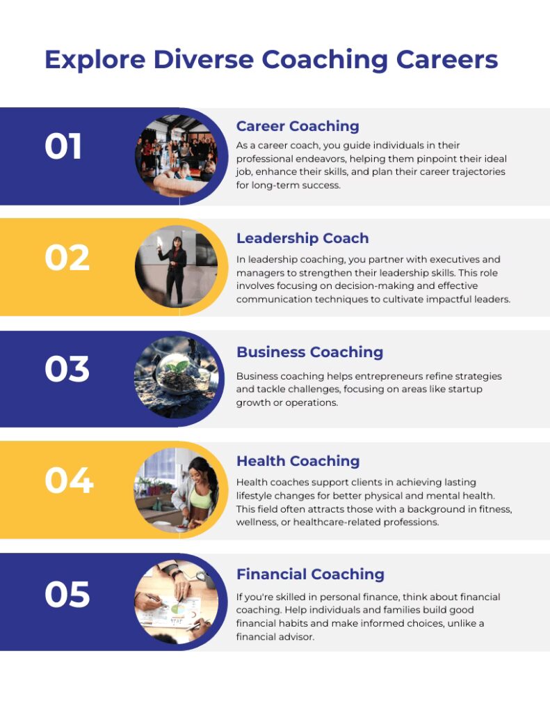 Mentor Coaching ICF: Tu Guía Esencial | CT Entrenadores