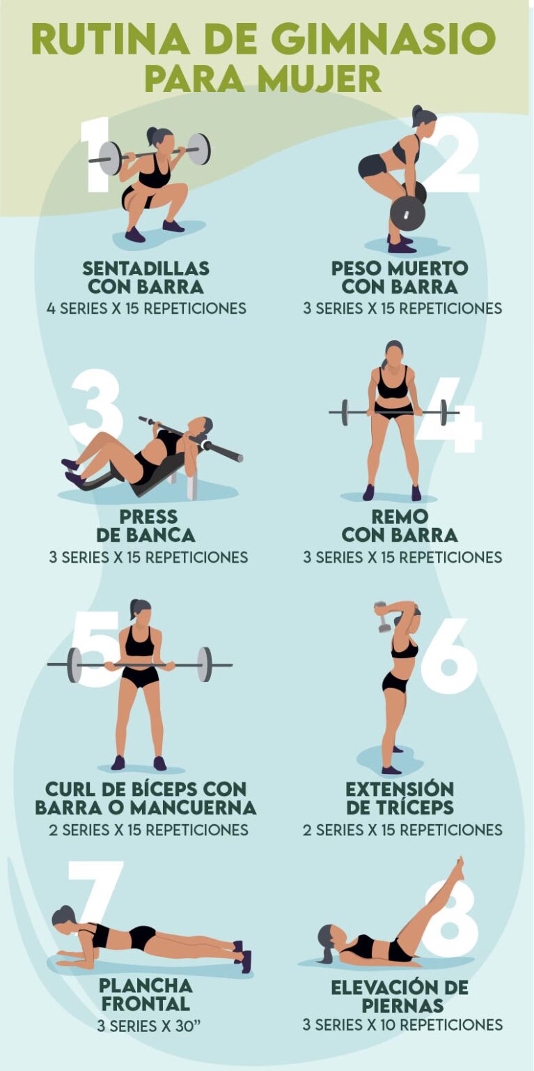 Tu Rutina Perfecta: Tabla de Ejercicios Personalizada | CT Entrenadores