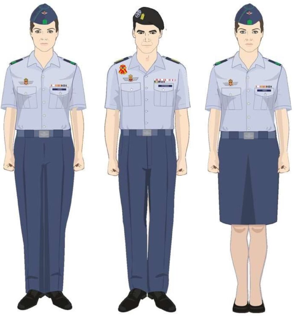 Nueva Normativa de Uniformidad para Reservistas | CT Entrenadores